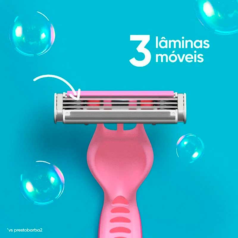 Aparelho De Depilação Gillette Vênus Simply 2 Unidades - PromoFarma