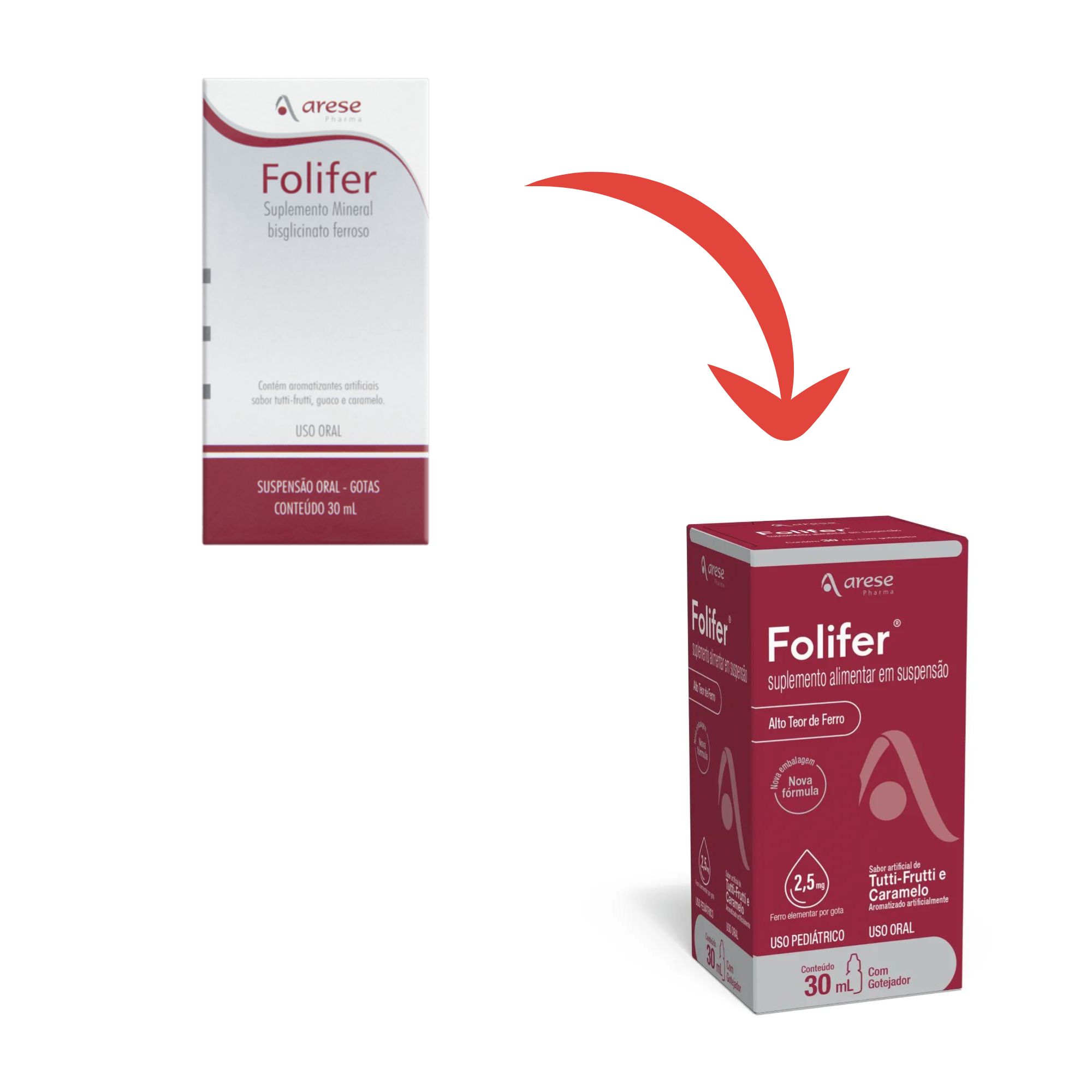 Folifer Gotas 30ml - PromoFarma