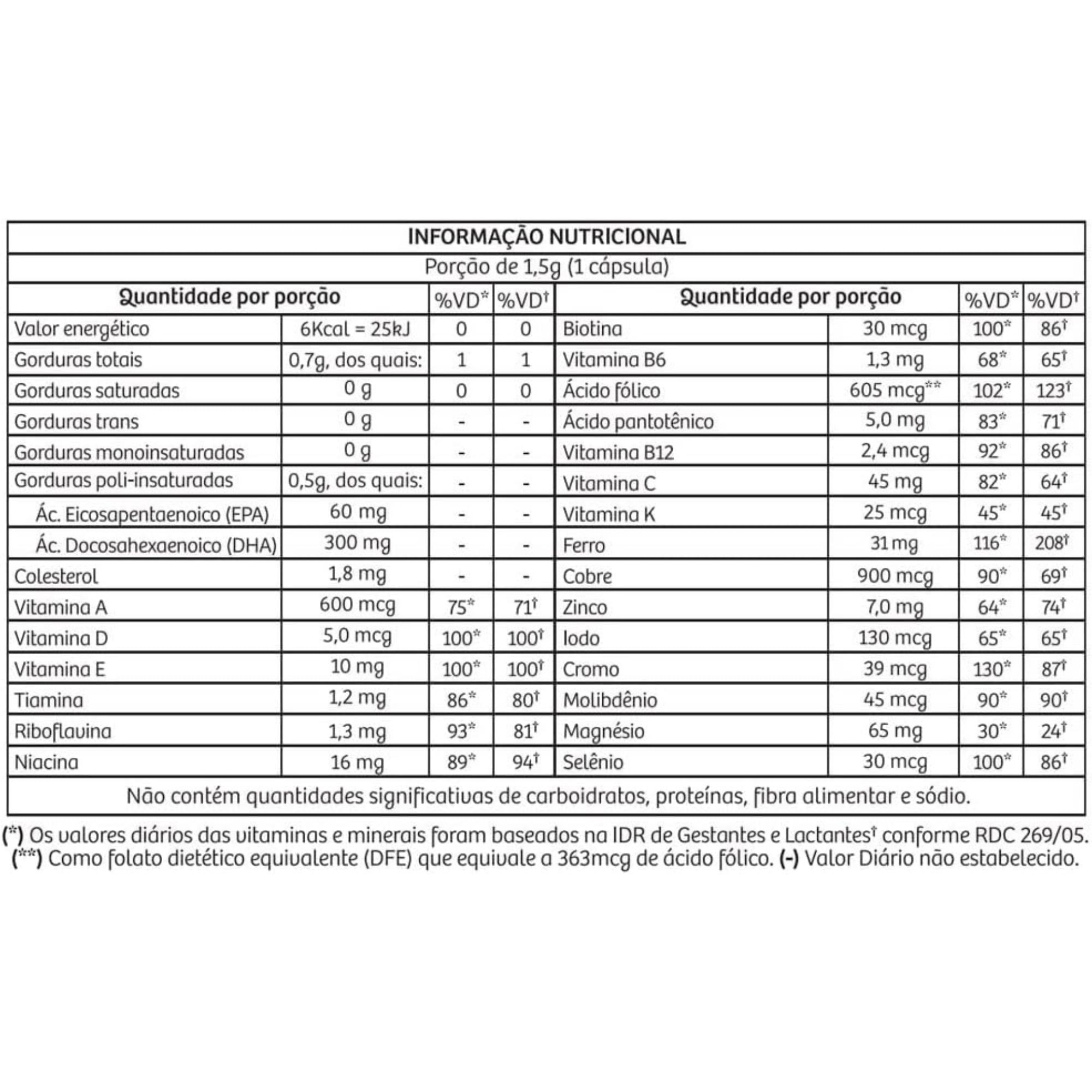 Damater Ômega 30 Cápsulas - Promofarma